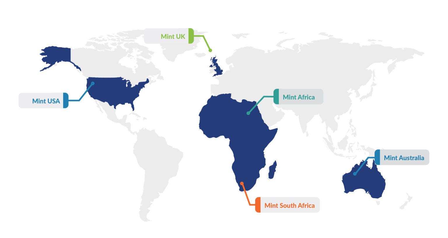 About Us | Microsoft Partner | Mint Group UK